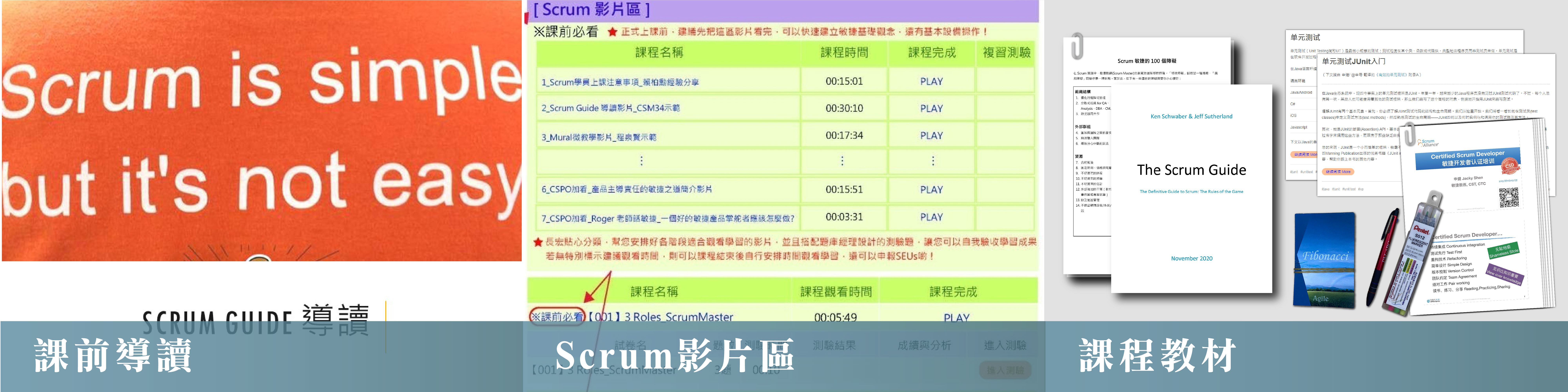 Scrum Alliance 系列認證